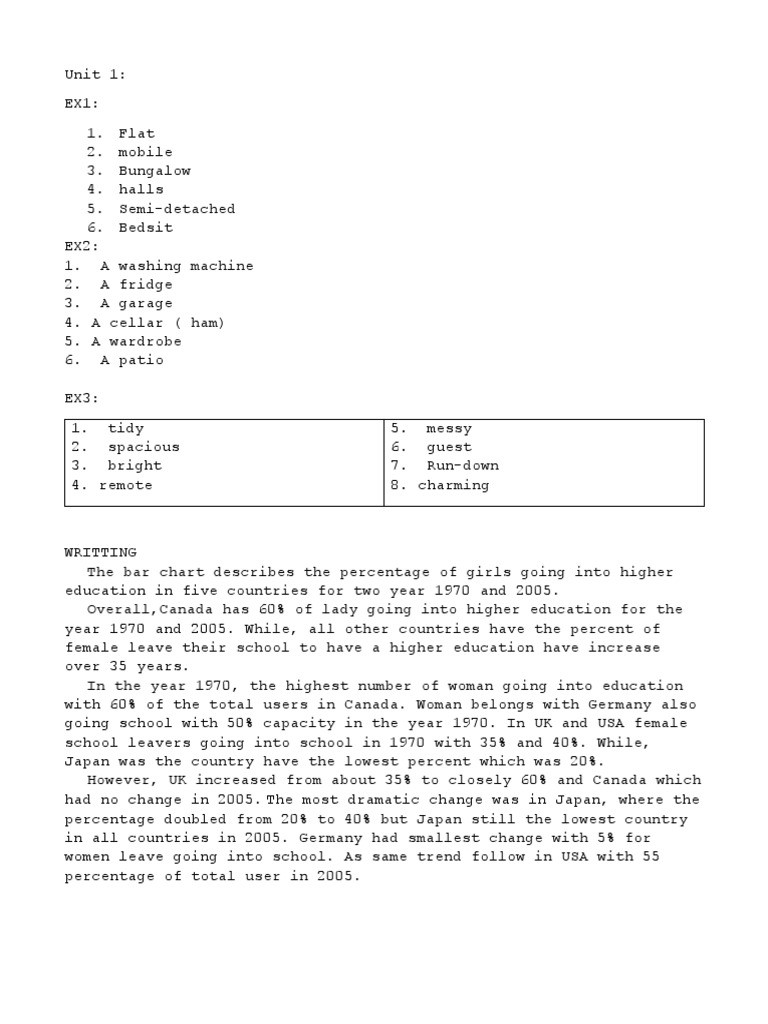 BTVN1 | PDF