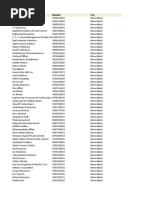 Cre Form 1 Work Revision Questions | PDF | Covenant (Biblical) | The Exodus