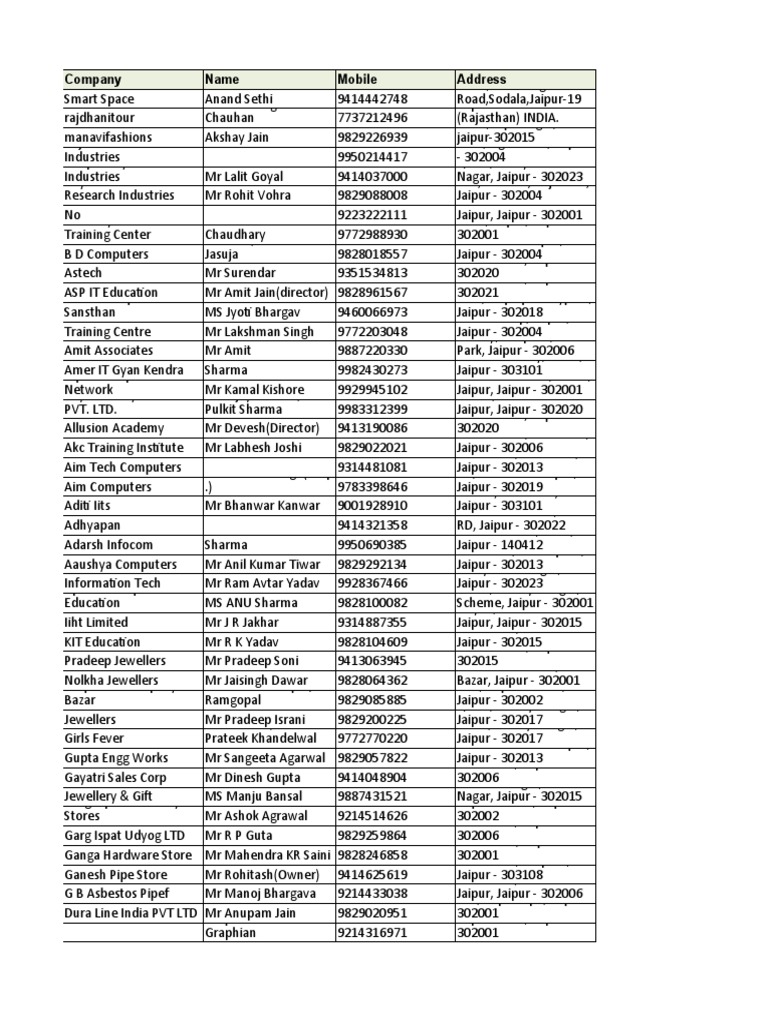 Company Name Mobile Address | PDF