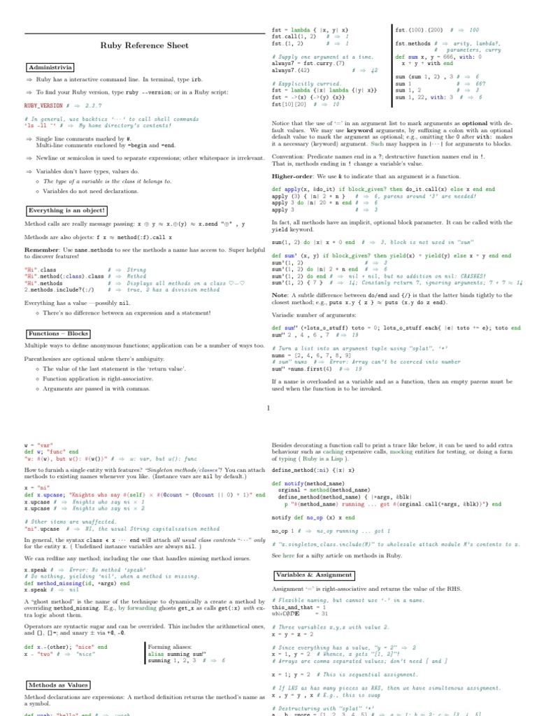 Ruby Cheat Sheet en | PDF | Class (Computer Programming) | Method ...