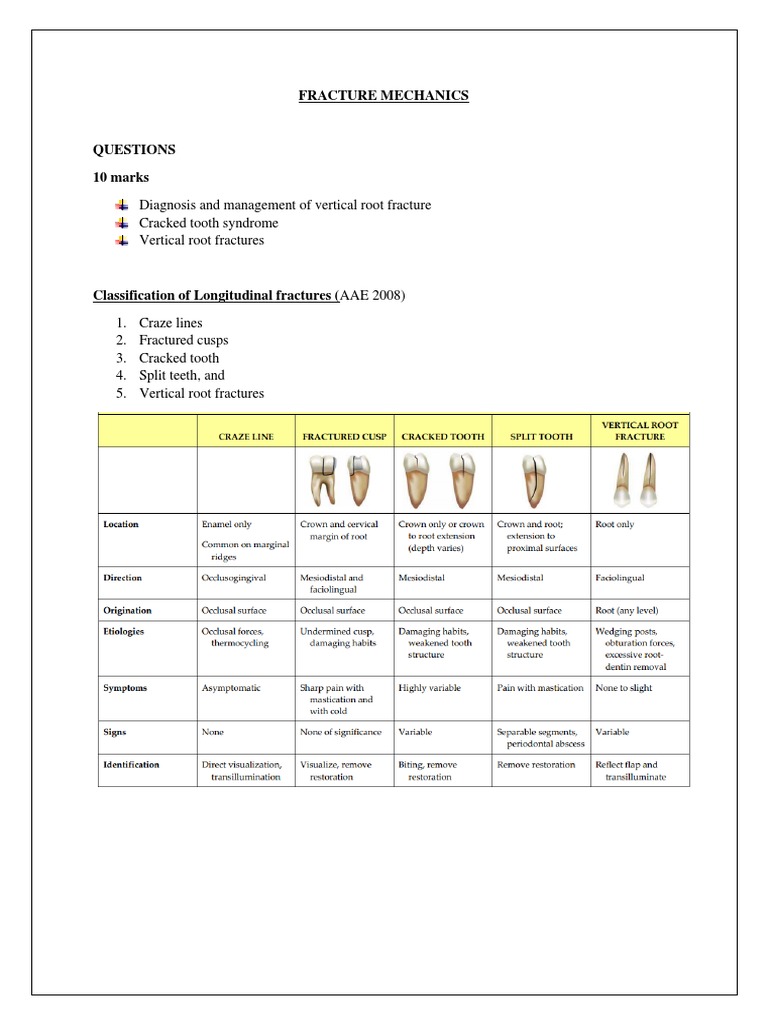 17 Fracture Mechanics | PDF | Dental Anatomy | Periodontology