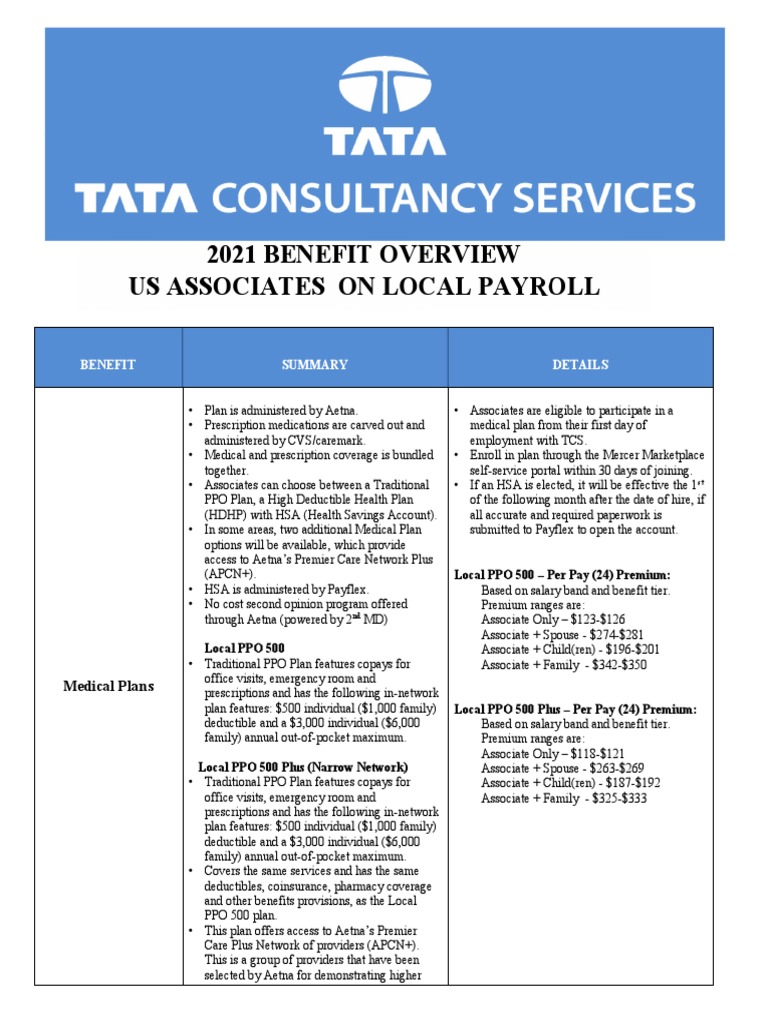 Recruiting Summary of Benefits | PDF | Social Programs | Financial Services