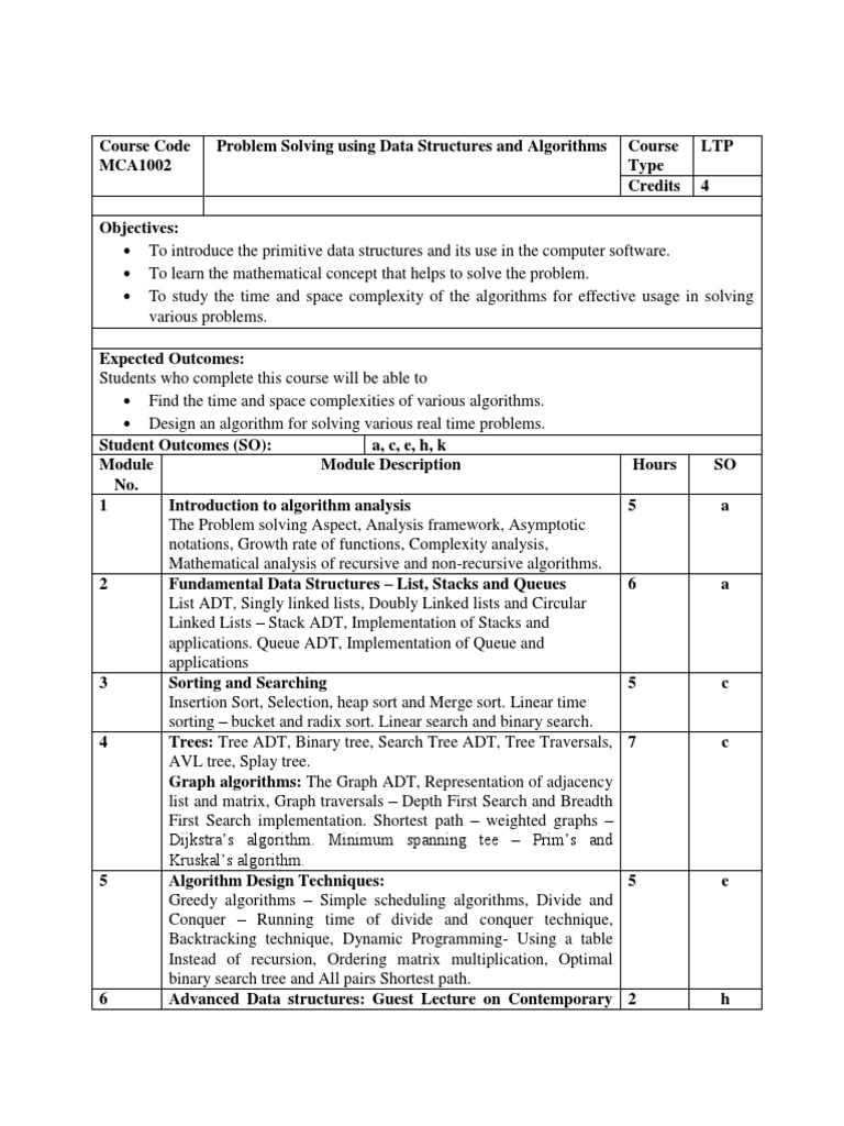 Mca1002 - Problem Solving Using Data Structures and Algorithms - LTP - 1.0 - 1 - Mca1002 | PDF ...