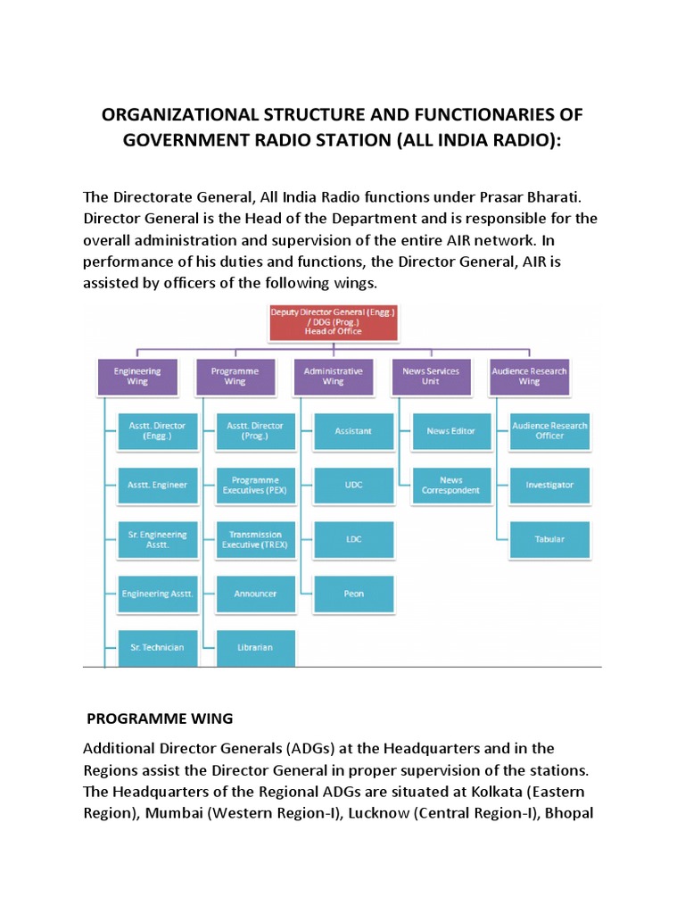Org and Functionaries of All India Radio | PDF | Broadcasting ...