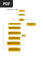 POMIS Overview - Users Training - October 18 2022 | PDF | Password | Login