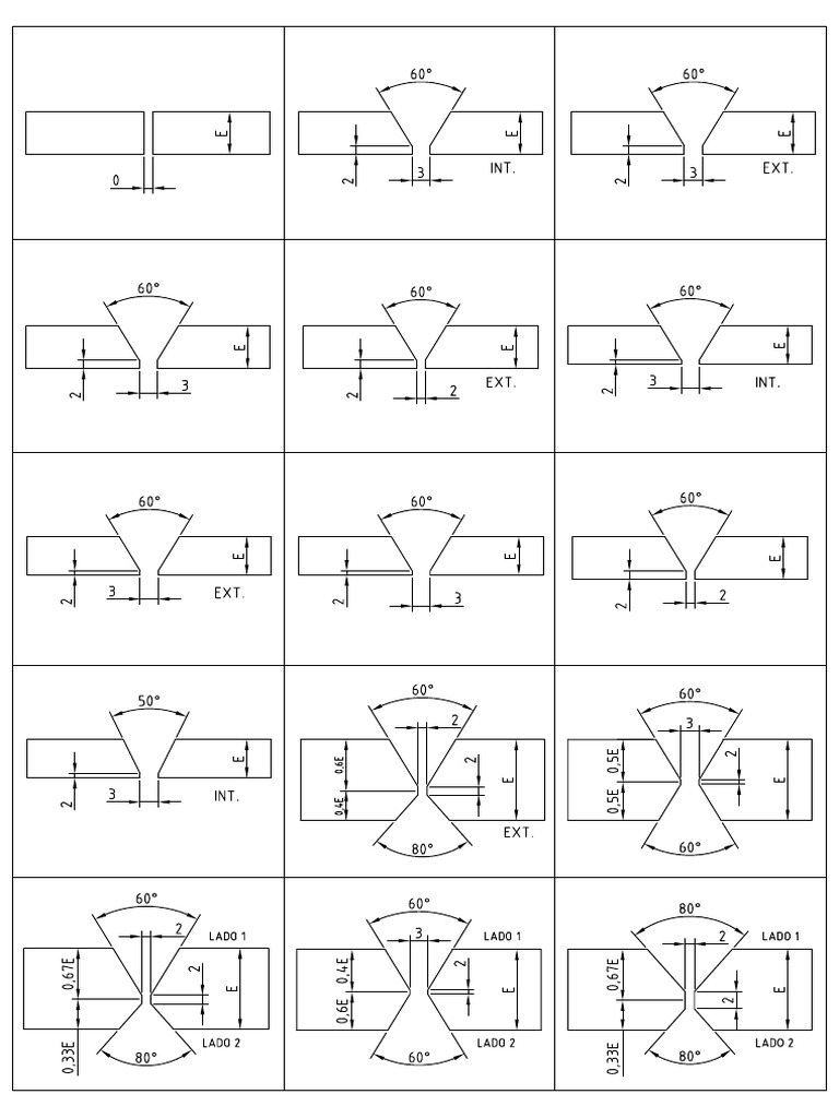 Padrão de Chanfros Model | PDF