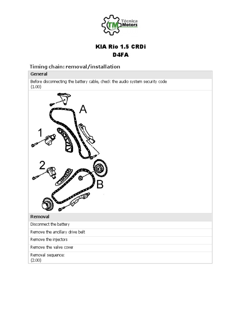 Kia Rio 1.5 Crdi D4Fa: Timing Chain: Removal/Installation | PDF | Belt ...