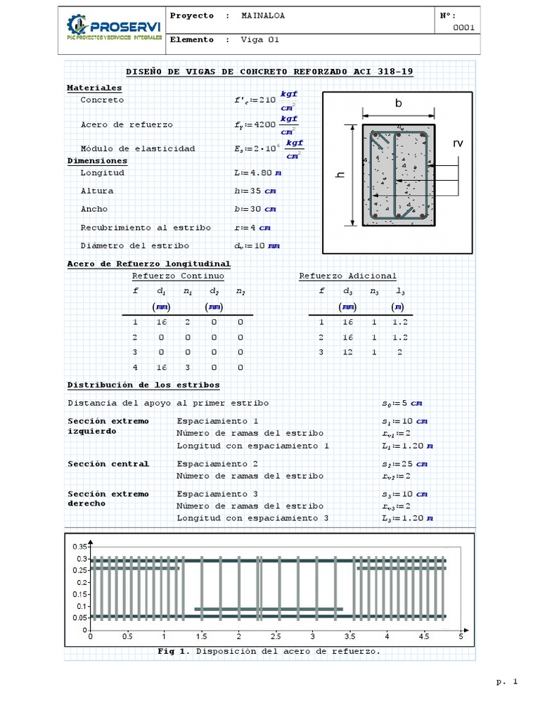 Diseño Viga - 01 | PDF | Viga (Estructura) | Doblar