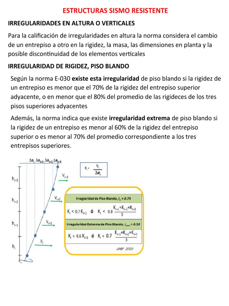 Estructuras Sismo Resistente | PDF | Rigidez | Temblores