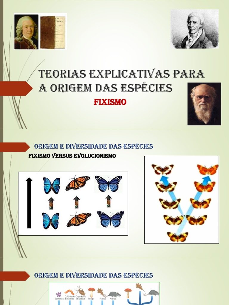 Teorias Explicativas para A Origem Das Espécies - Fixismo | PDF ...
