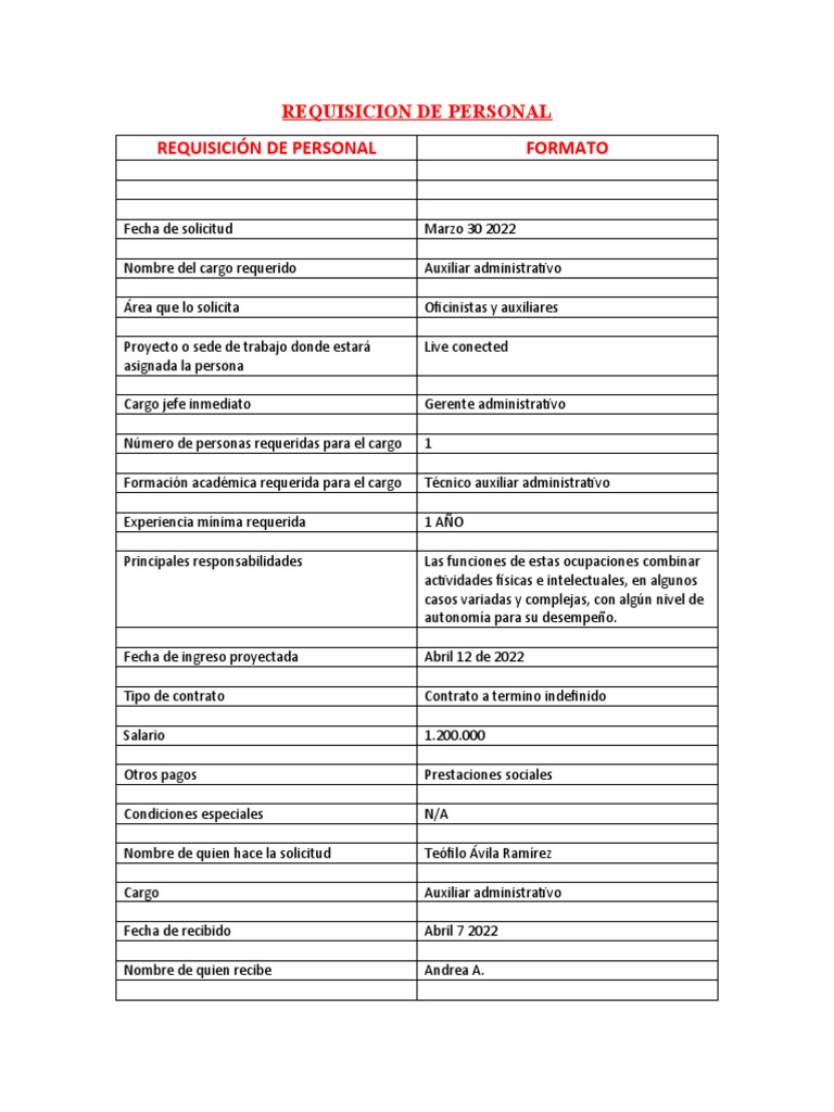 Requisicion de Personal | PDF | Sicología | Psicología industrial y ...