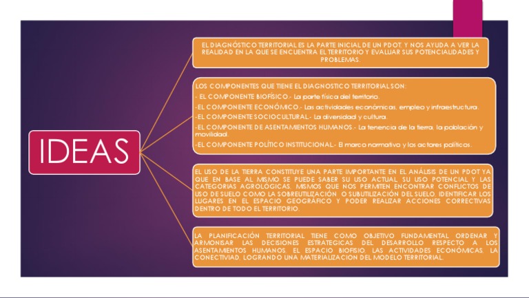 Componentes de Un Pdot | PDF