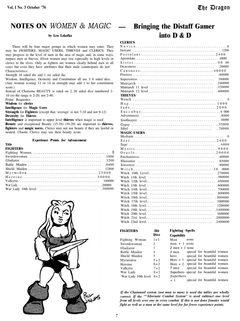 NOTES ON WOMEN & MAGIC by Len Lakofka | Download Free PDF | Magician ...