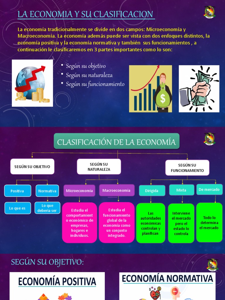 Clasificacion de La Economia | PDF | Macroeconómica | Ciencias económicas
