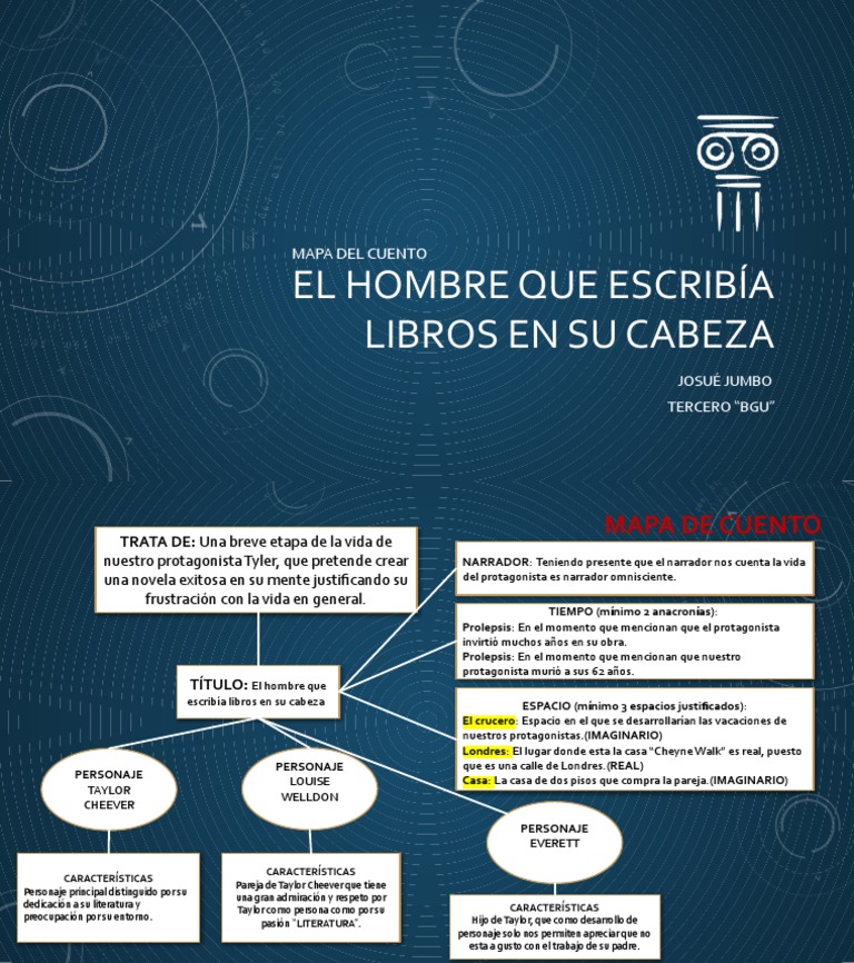 Mapa Del Cuento | PDF