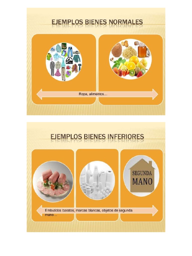 Bien Normal y Bien Inferior, Bien Sustituto, Bien Complementario | PDF