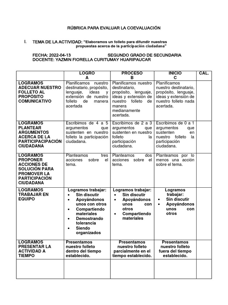 RÚBRICA PARA EVALUAR LA COEVALUACIÓN | PDF | Cognición