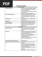Certificate of Creditable Tax Withheld | PDF | Value Added Tax | Taxes