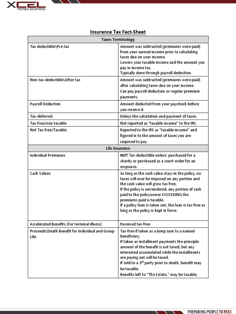 Taxes Fact Sheet 2 | PDF | Tax Deduction | Taxes