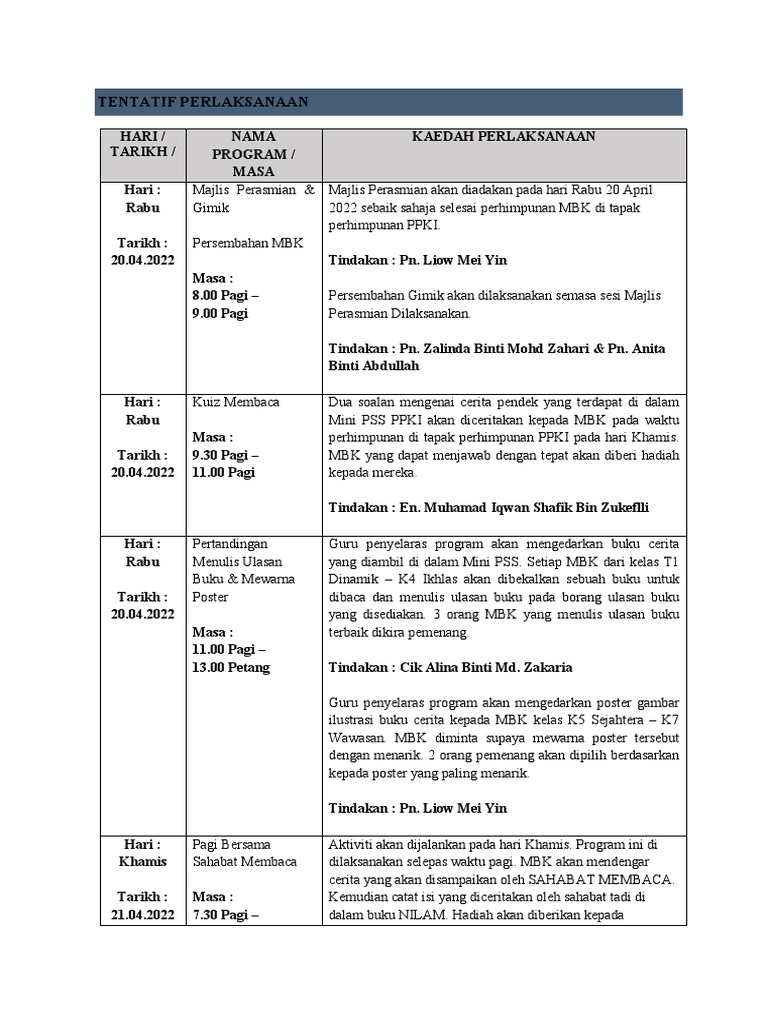 Tentatif Program | PDF
