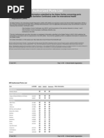 AMSA Accident Reporting Form | PDF | Ships | Shipping