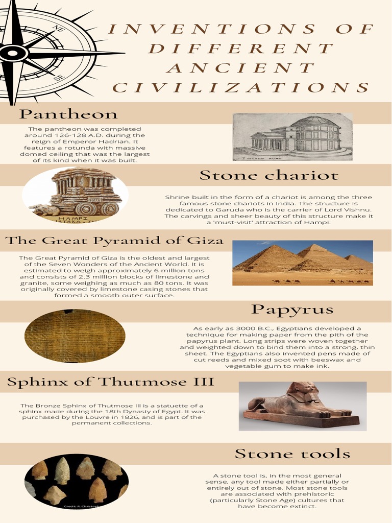 Inventions of Ancient Civilizations | PDF | Ancient Egypt | Papyrus