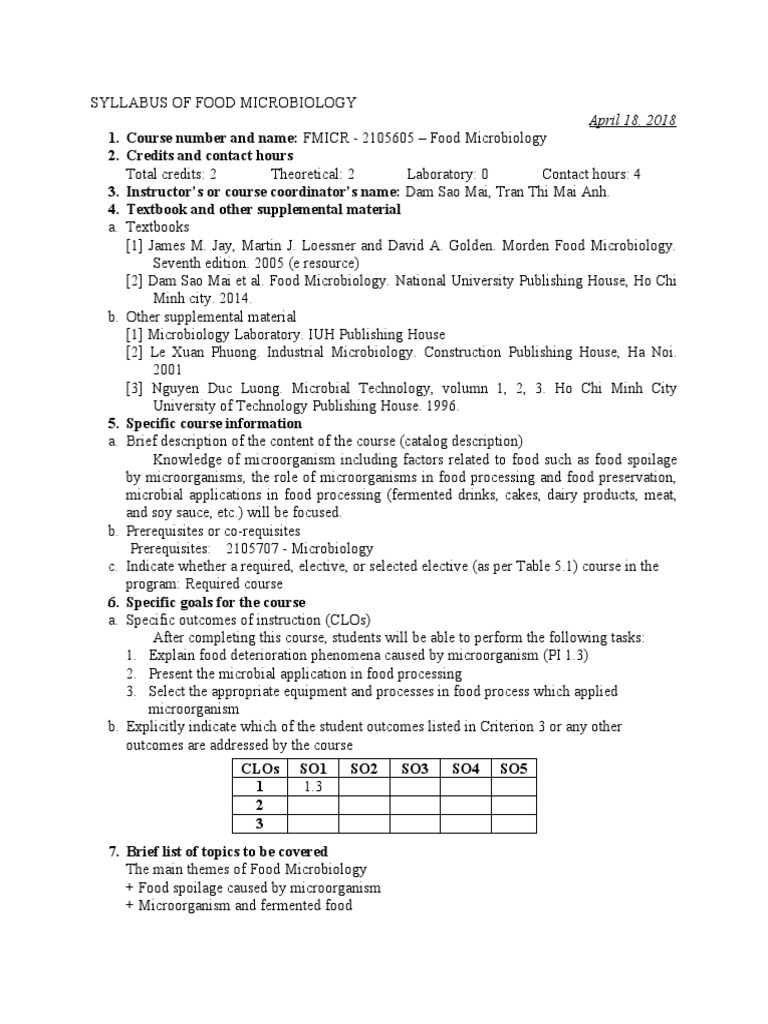 Syllabus of Food Microbiology | PDF