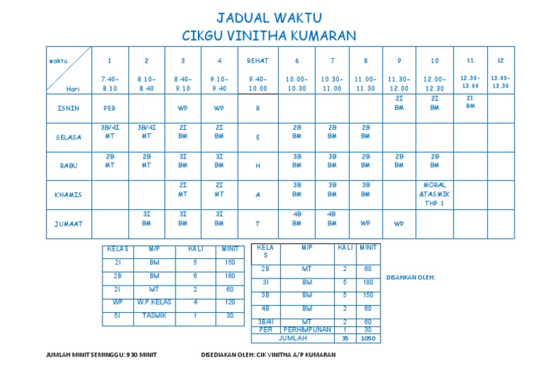 JADUAL PENGENALAN WAKTU PENGAJARAN CIKGU VINITHA KUMARAN | PDF