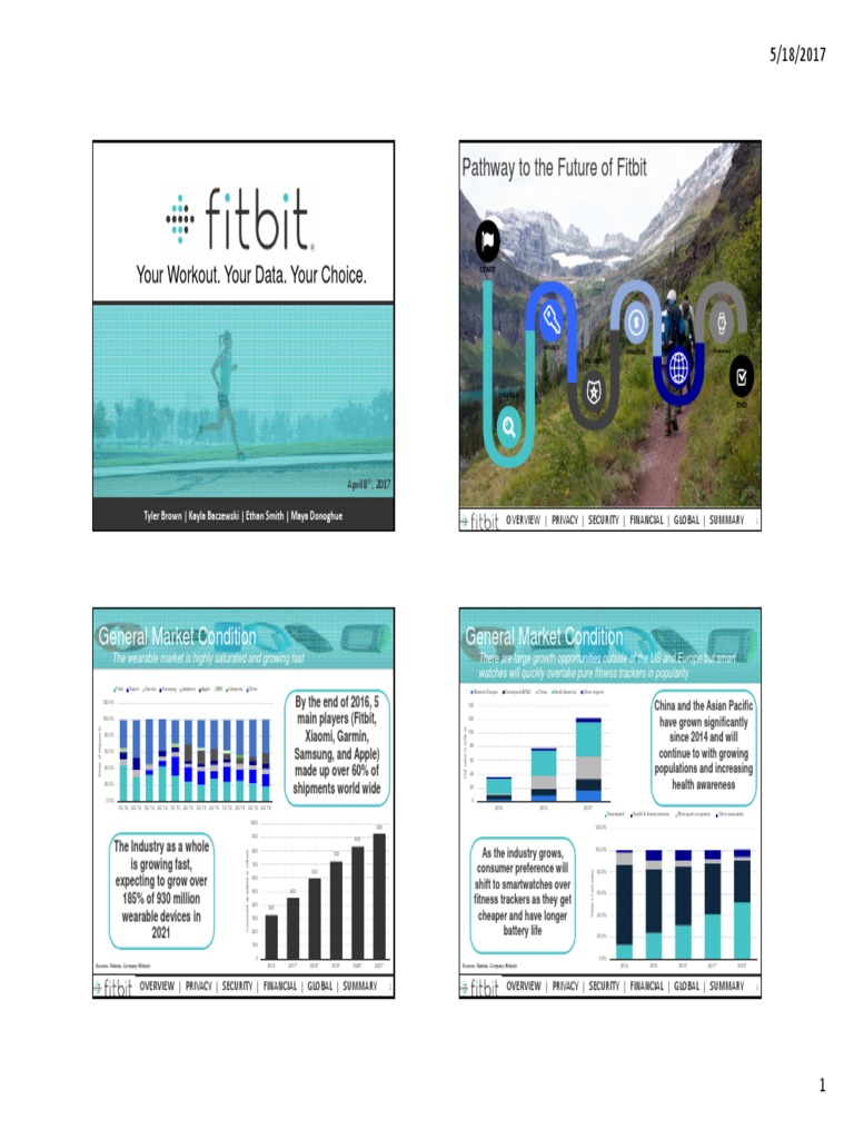 FitBit Study | PDF | Fitbit | Privacy Policy