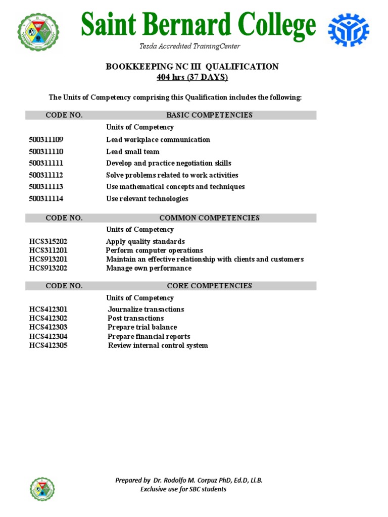 Bookkeeping NC III Training Manual | PDF | Debits And Credits | Bookkeeping