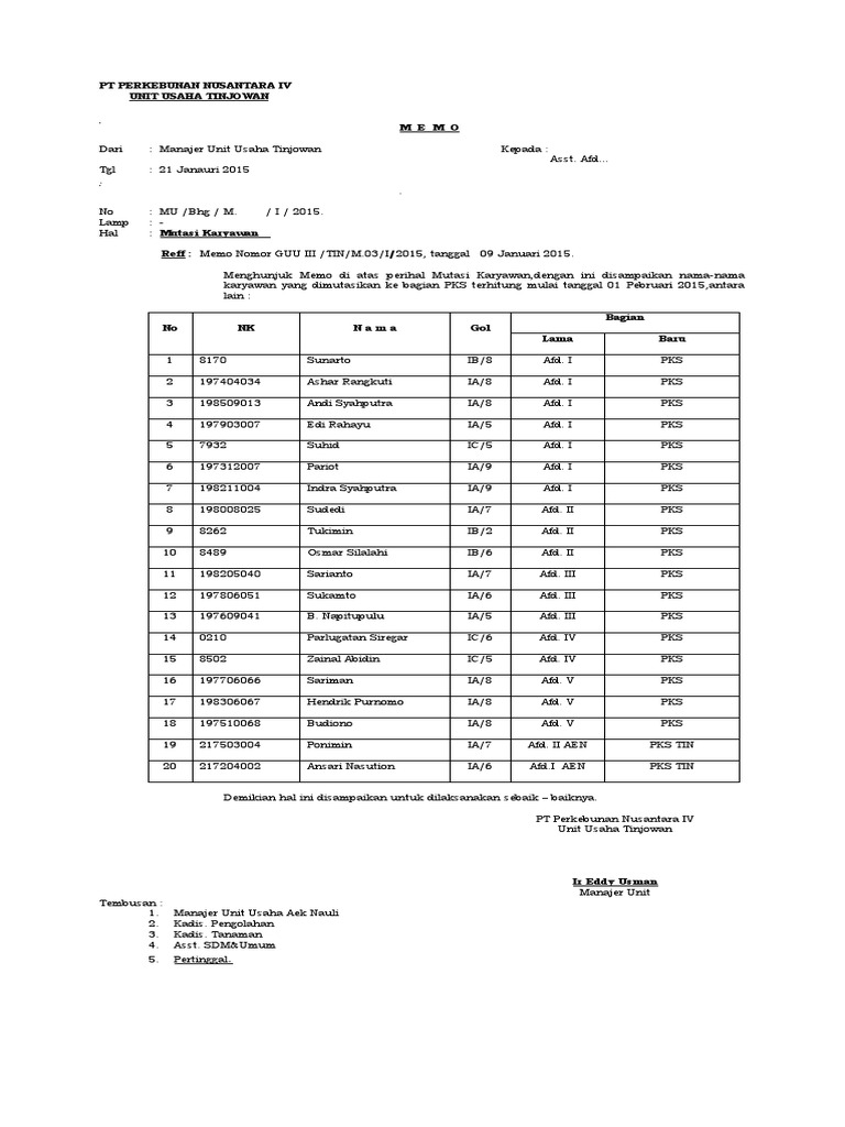Mutasi Karyawan | PDF