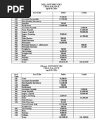 CBLM LO3-BREAD - AND - PASTRY - PRODUCTION - NC - II - N | PDF | Icing ...