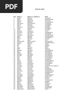 Word Building List | PDF | Adjective | Adverb
