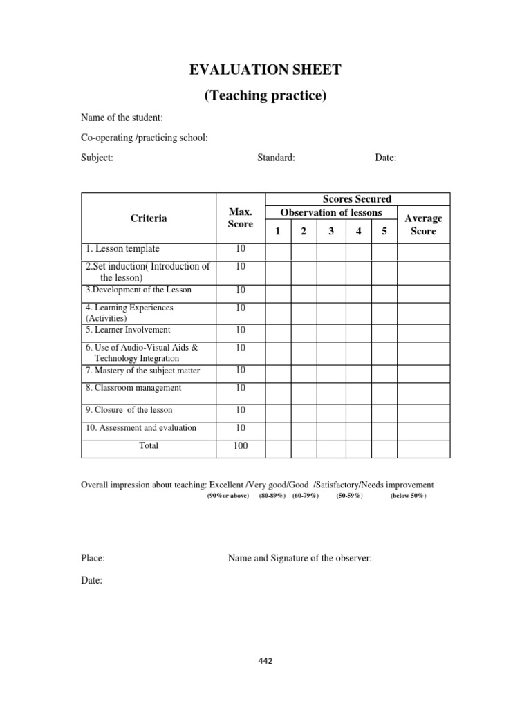 Evaluation Sheet (Teaching Practice) : Max. Score Scores Secured ...