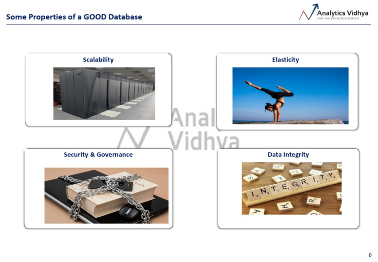 Some Properties of A Good Database | PDF