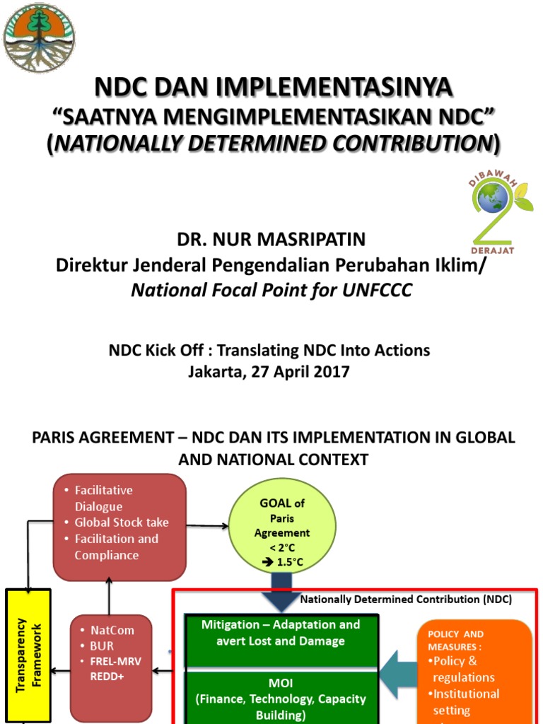 Implementasi Nationally Determined Contribution Di Indonesia | PDF ...