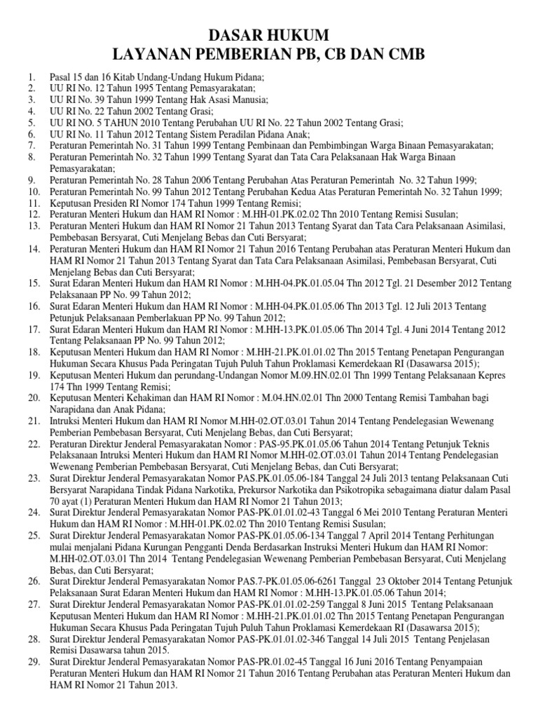 0 Daftar Dasar Hukum Layanan Pemberian PB-CB-CMB | PDF