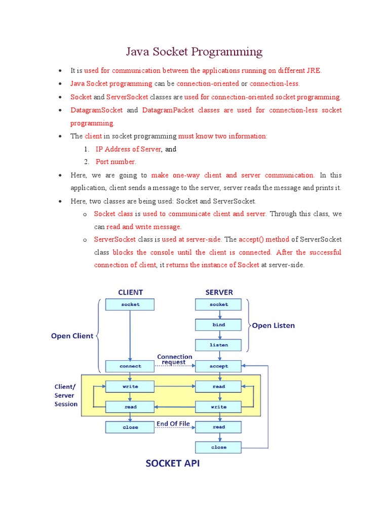 Java Socket Programming Pdf Network Socket Port Computer Networking 2508
