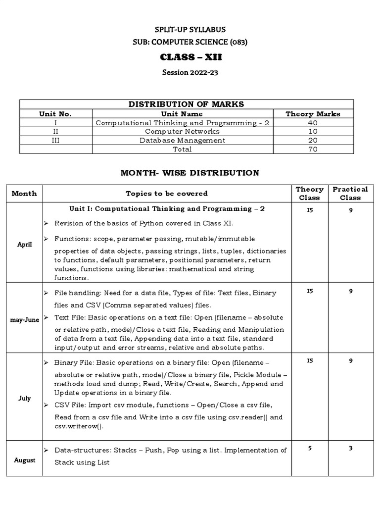 Class - Xii: Split-Up Syllabus Sub: Computer Science | PDF | Computer Network | Sql