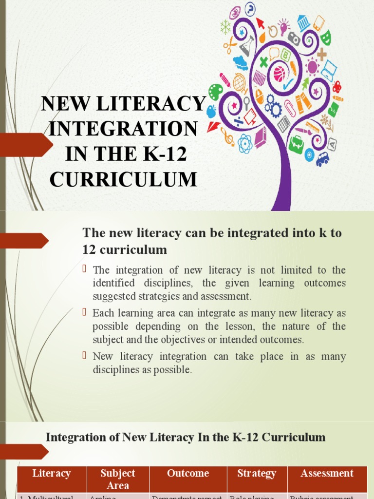 New Literacy Integration in The K-12 Curriculum | PDF | Project Based ...