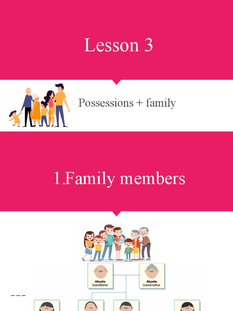 Family Vocabulary and Descriptions | PDF