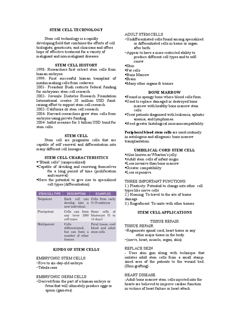 A Comprehensive Overview of Stem Cell Technology: Applications ...