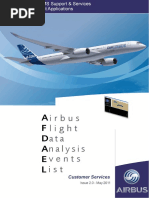 A320 Cargo Loading Manual | PDF | Cargo | Airbus