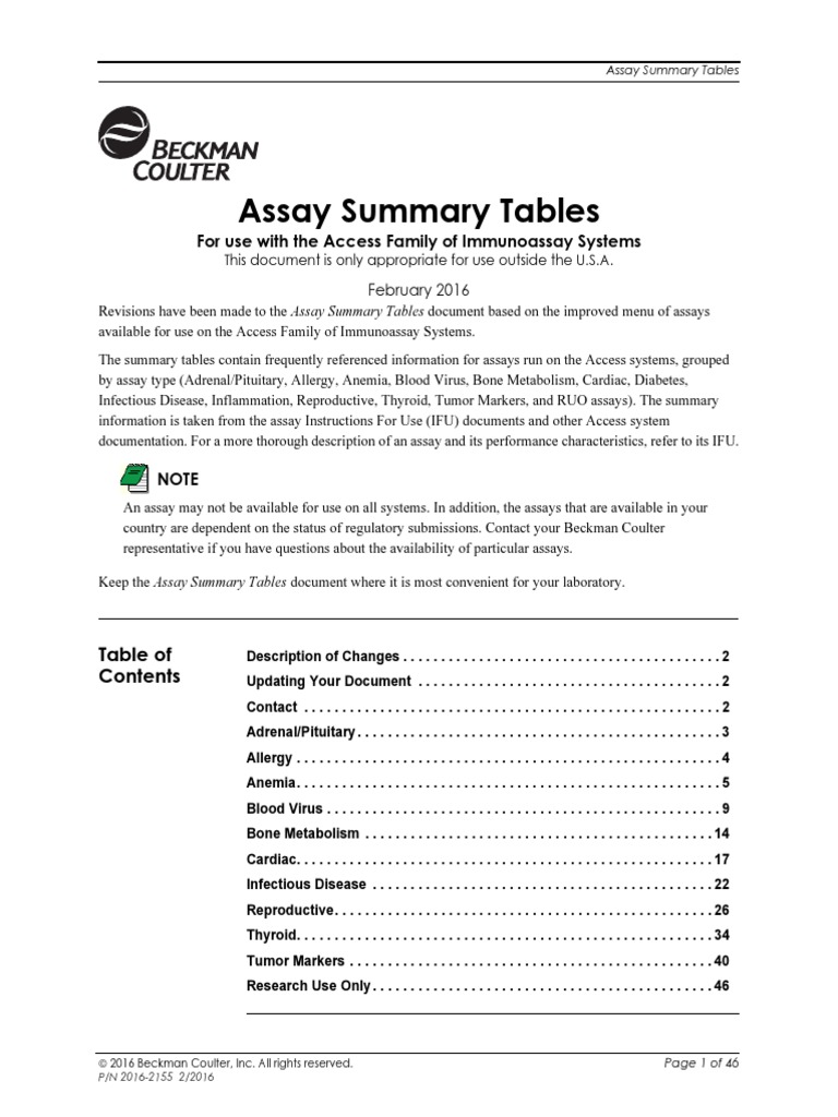 2016-2155 Assay Summary Tables | PDF | Immunoassay | Blood Plasma