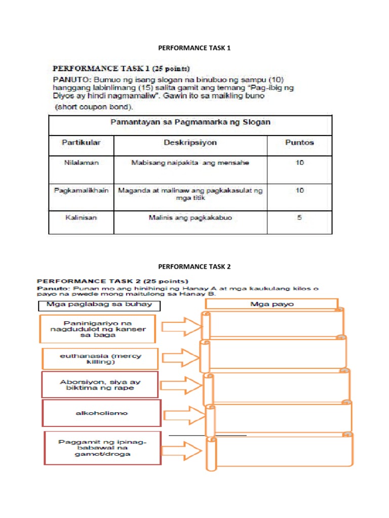 Performance Task 1 Esp 10 | PDF