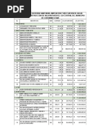 Ejemplo de Estimación Con Generador de Obra | PDF | Ciencias de la Tierra