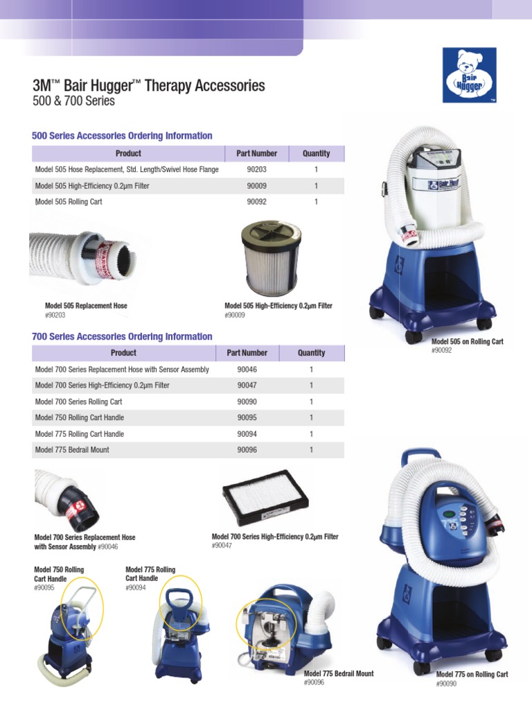 Bair Hugger 500 & 700 Series Parts List | PDF | Home & Garden | Computers
