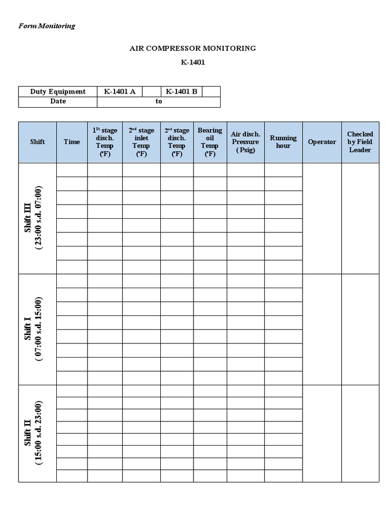 Air Compressor Monitoring | PDF