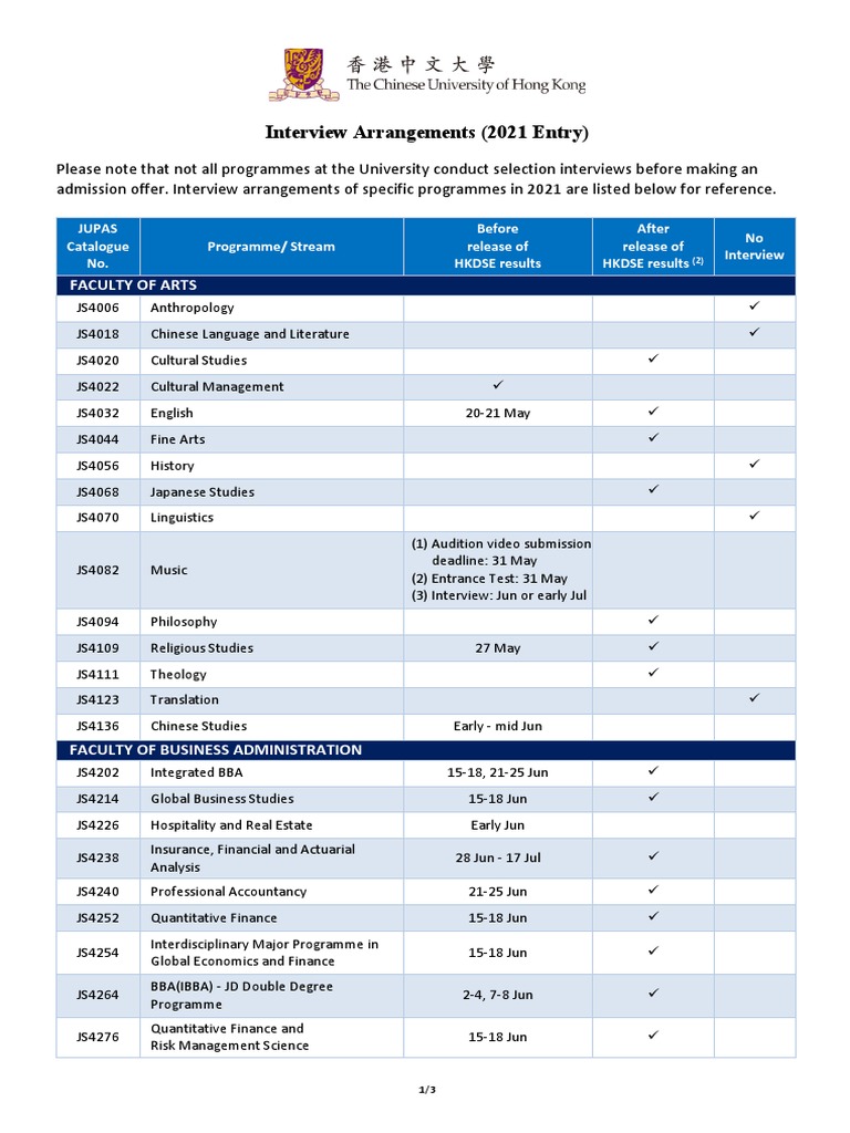 Interview Arrangements (2021 Entry) : Faculty of Arts | PDF | Social ...