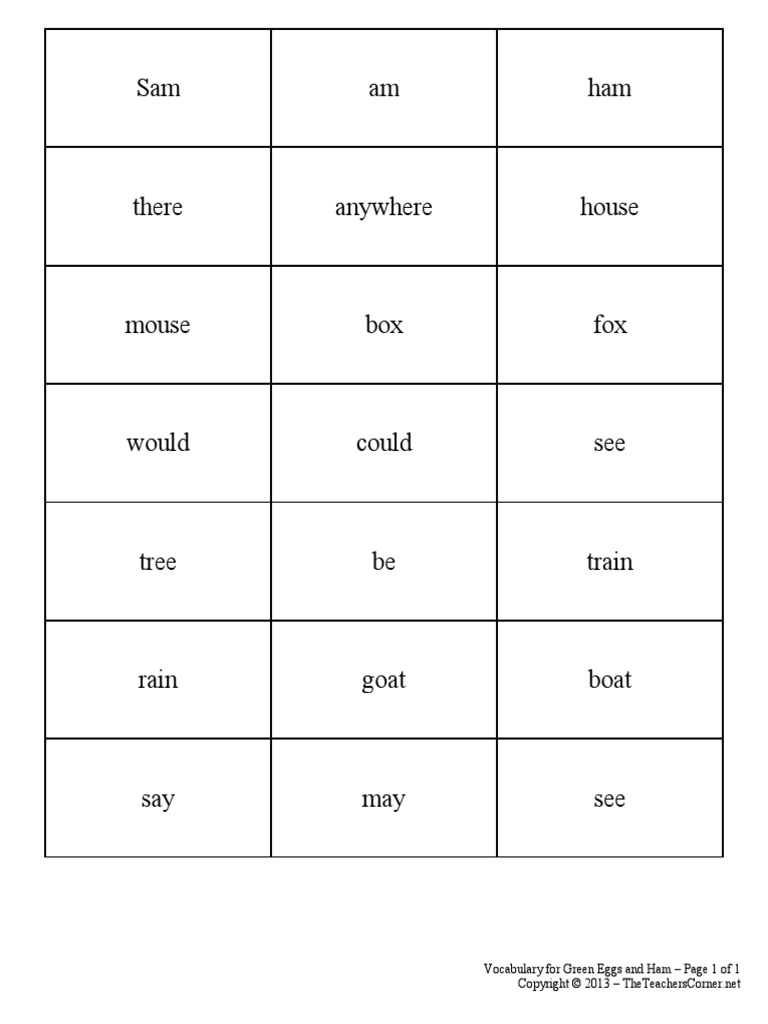 Green Eggs and Ham Rhyming Vocabulary Card | PDF